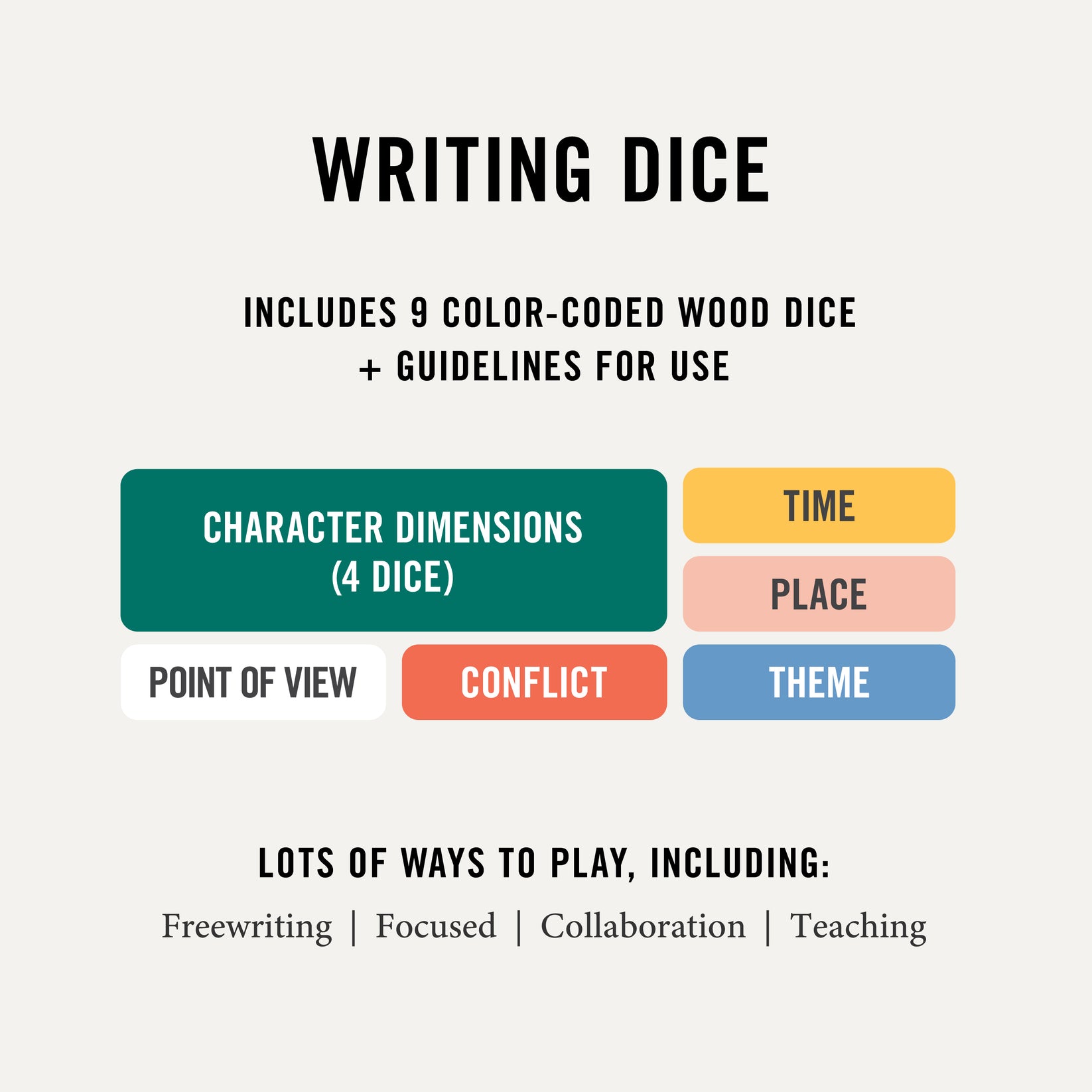 Writing Dice — Inspiration for Creative Writing – Two Tumbleweeds